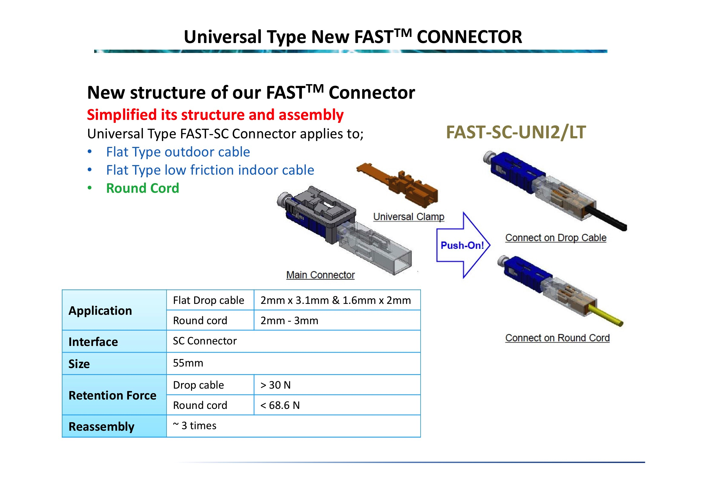 Fast-Connector